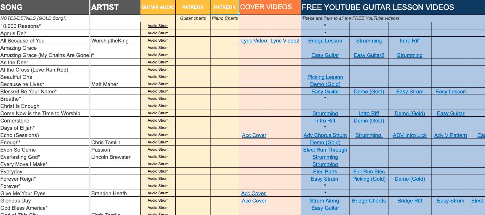 Play and Sing Master List Link Page – WTK